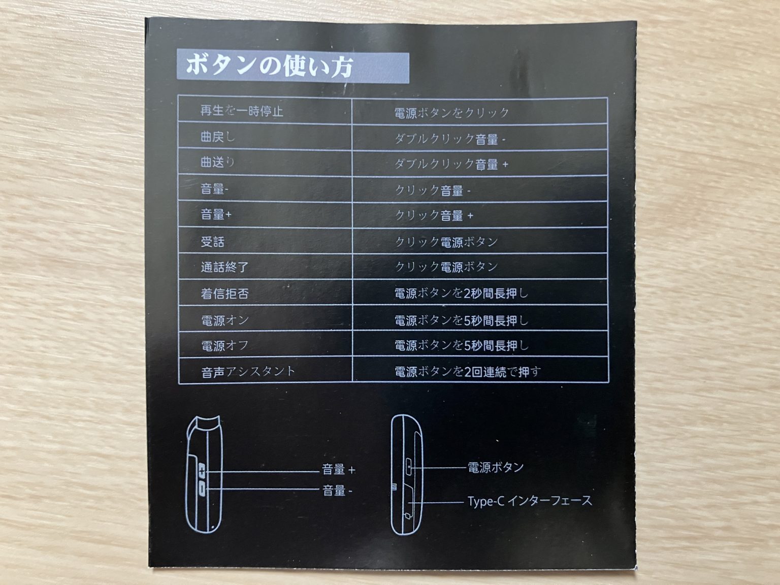 【ワイヤレスイヤホン】AOKIMI ワイヤレスイヤホン V16 開封レビュー【空気伝導イヤホン】 | muralog